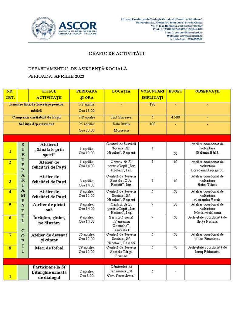 Grafic de Activități - APRILIE | PDF