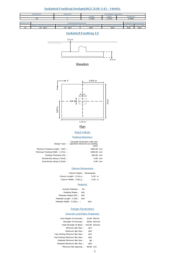MBV FTG 15 Calc | PDF | Structural Load | Civil Engineering