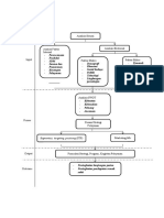 Metode Importance Performance Analysis (IPA) | PDF | Bisnis