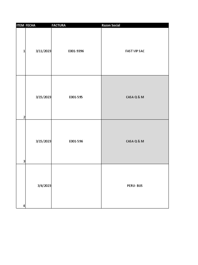 1 3/11/2023 E001-9396 Fast Vip Sac: Item Fecha Factura Razon Social | PDF