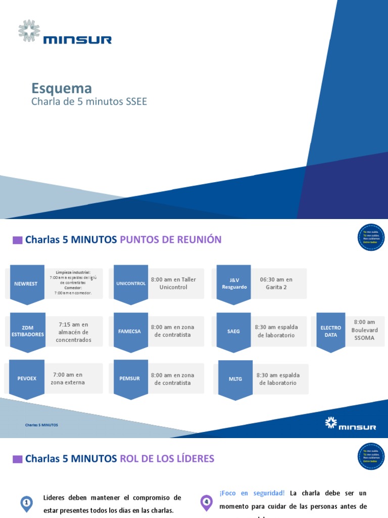 Esquema - Charla de 5 Minutos | PDF