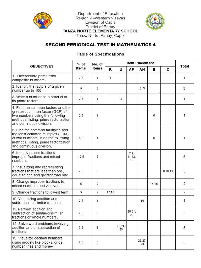 Pt Mathematics 4 Q2 Pdf Numbers Decimal