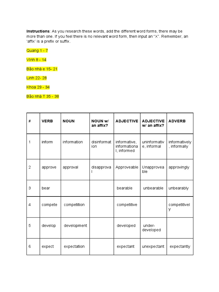 Word Family Tan | Download Free PDF | Linguistic Morphology | Cognitive Science