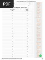 CHQ Plate WT Chart | PDF