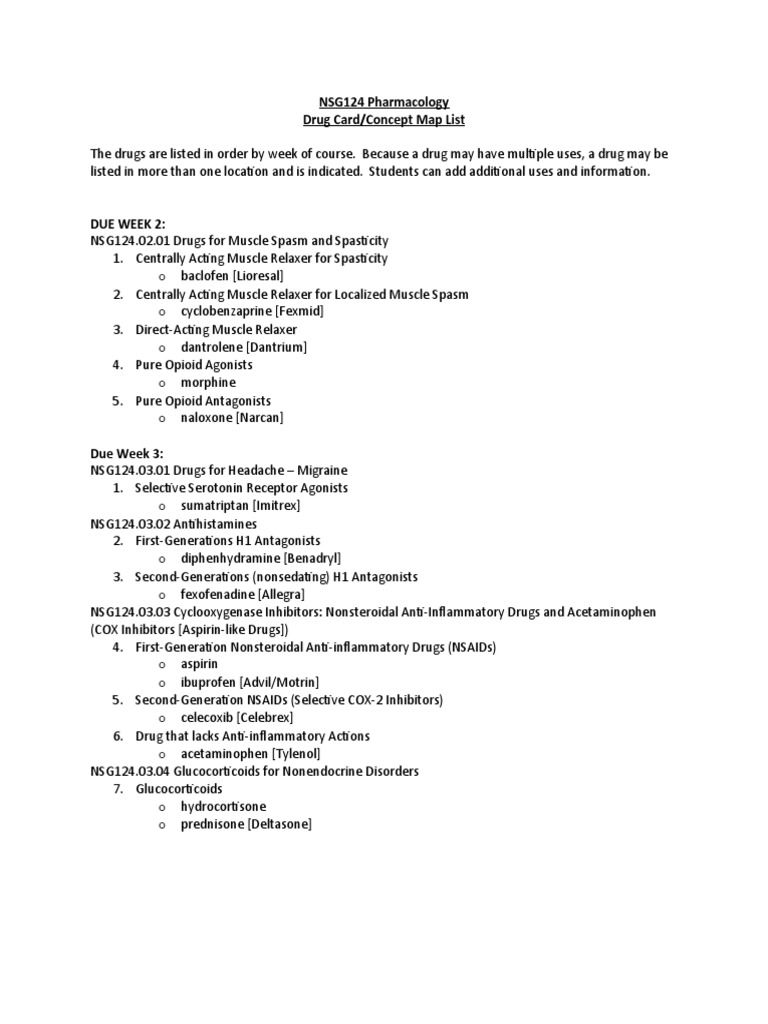 NSG124 Pharmacology Drug List MASTER COPY Fall 2021 | PDF ... NSG124 Pharmacology Drug List MASTER COPY Fall 2021 | PDF ...