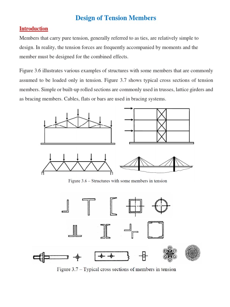 Design of Tension Members | PDF | Truss | Strength Of Materials