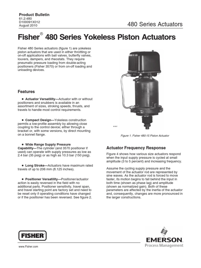 Product Specifications and Performance Data for Fisher 480 Series ...