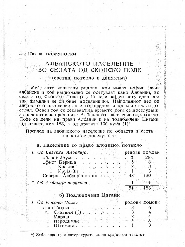 Jovan Trifunoski - Albanskoto Naselenie Vo Selata Od Skopsko Pole | PDF