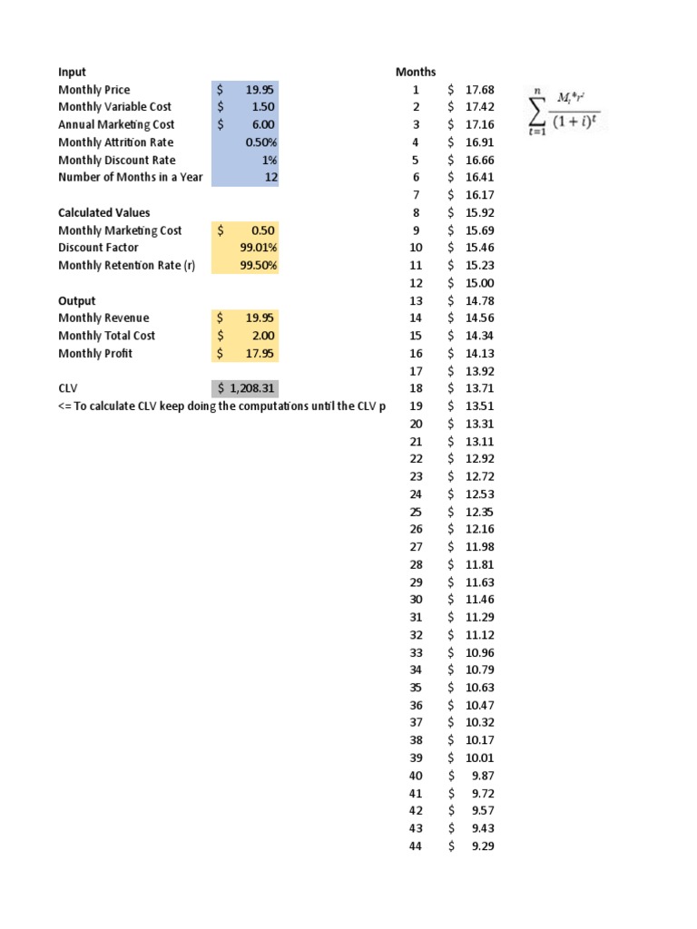 CLV Calculation and Example Data | PDF | Financial Markets | Market ...