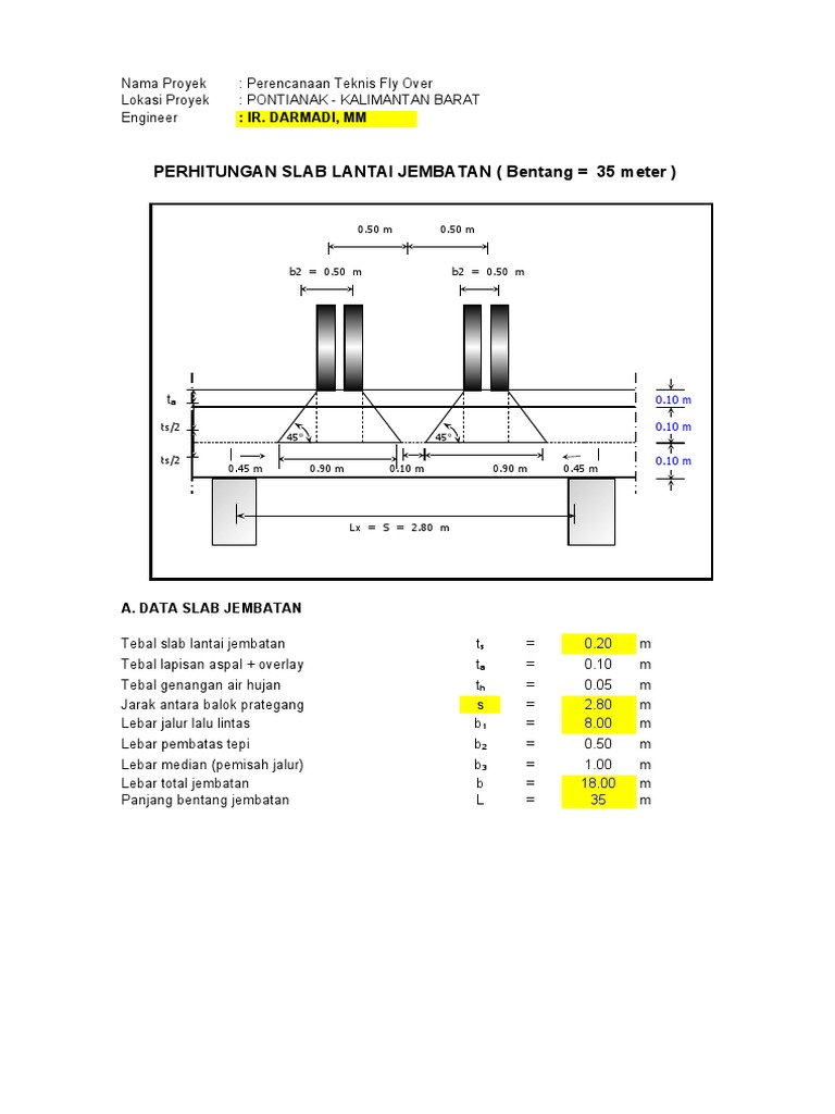 Analisis Slab Jembatan Fly Over Pontianak | PDF