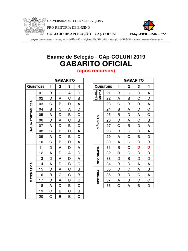 Gabarito Oficial Exame CAp-COLUNI 2019 | PDF