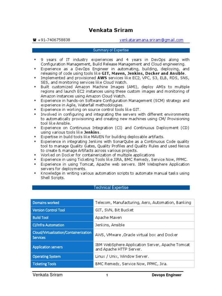 Linux Resume | PDF | Networking | Internet & Web