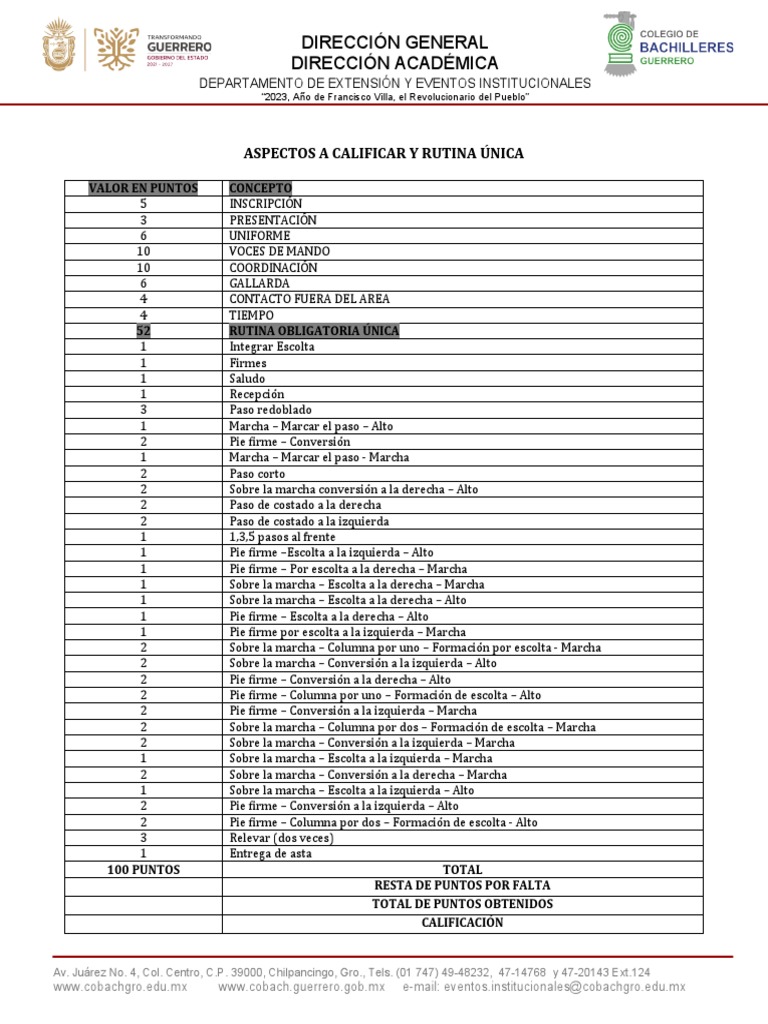 Lineamientos de Escolta 2023 | PDF | Pie | Mano