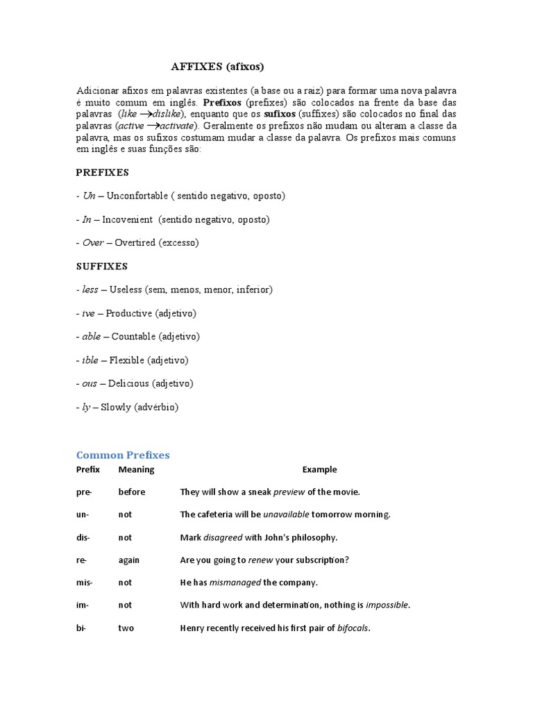 AFFIXES | PDF | Grammar | Linguistic Typology