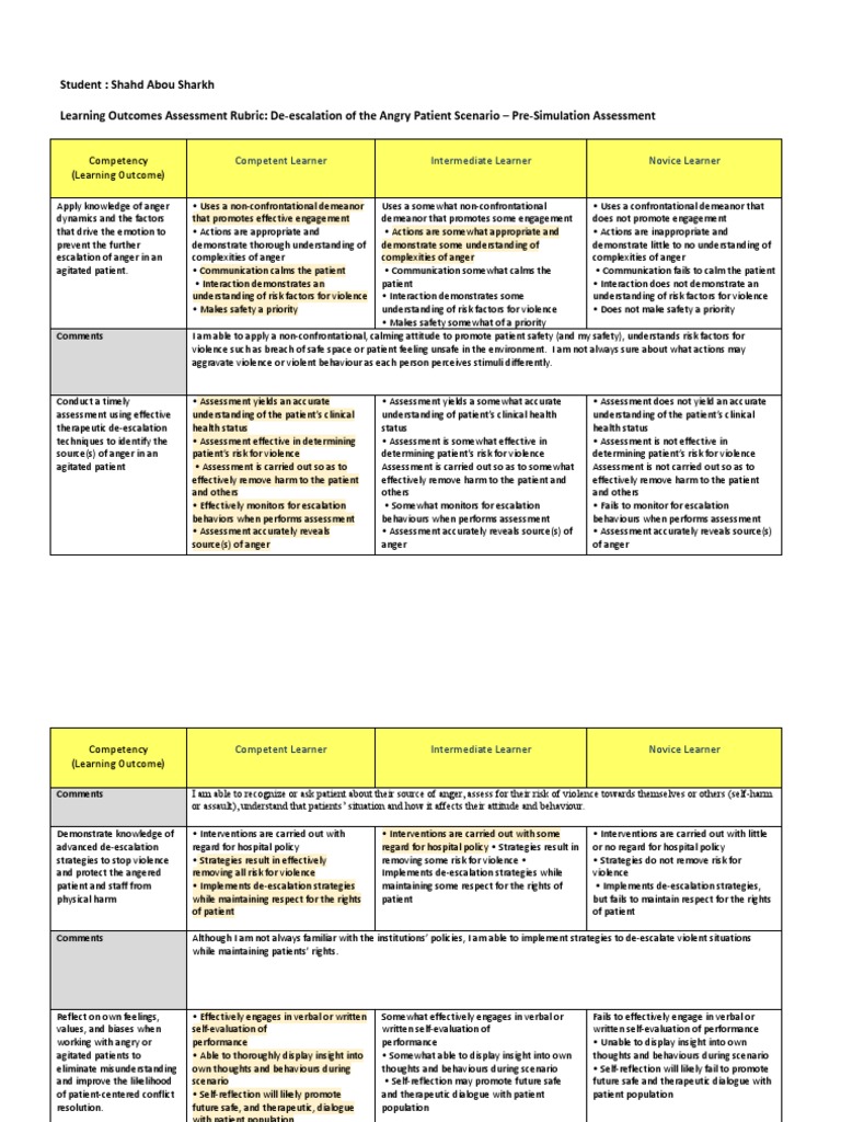 De Escalation of Angry Patient Assessment Rubric Student1 | PDF ...