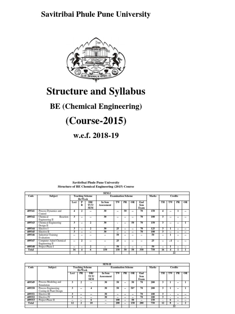 BE Chemical Engineering 2015 Patt. | PDF