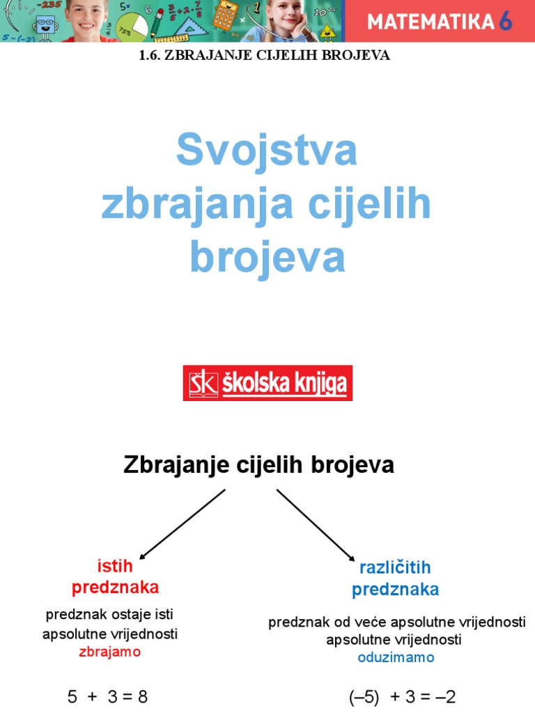 1 6 3 Svojstva Zbrajanja Cijelih Brojeva | PDF
