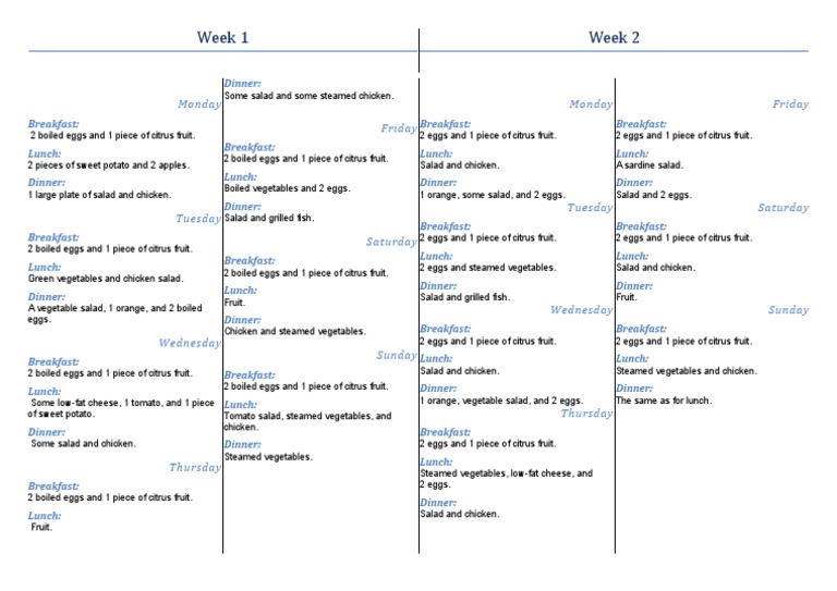 Sample Weekly Meal Plan Focused on Lean Proteins, Fruits and Vegetables ...