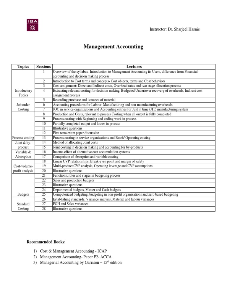MA Course Outline PDF Cost Management Accounting