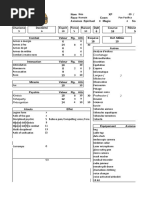 Checklist For PNP Sar Equipment 1 | PDF | Consumer Goods | Tools