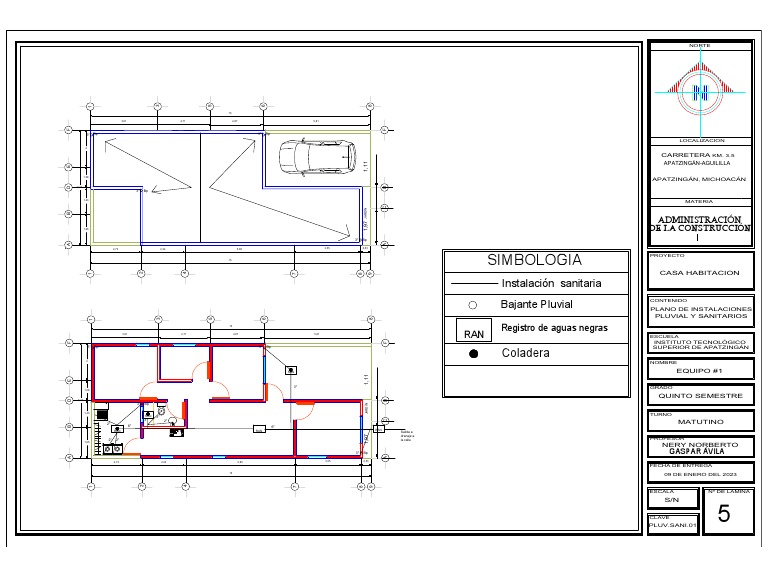 Simbologia: Coladera | PDF