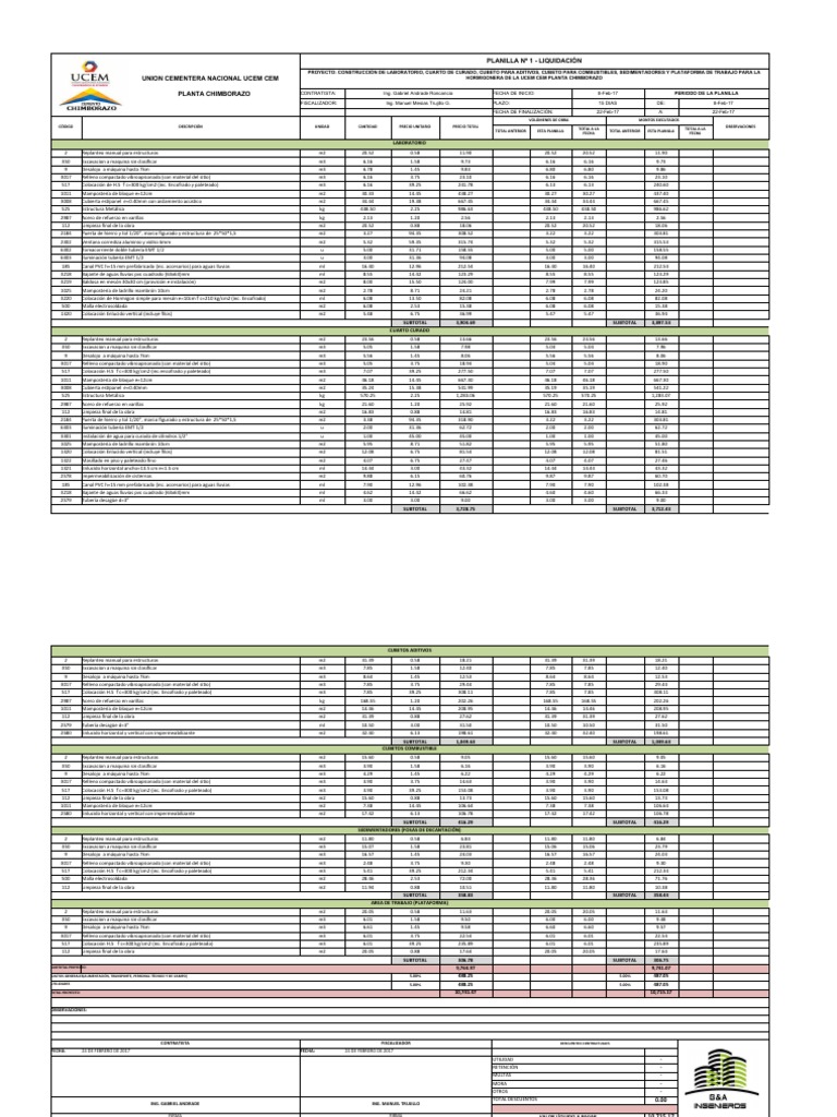 Planilla y Anexos | PDF | Materiales de construcción | Sector secundario de la economía