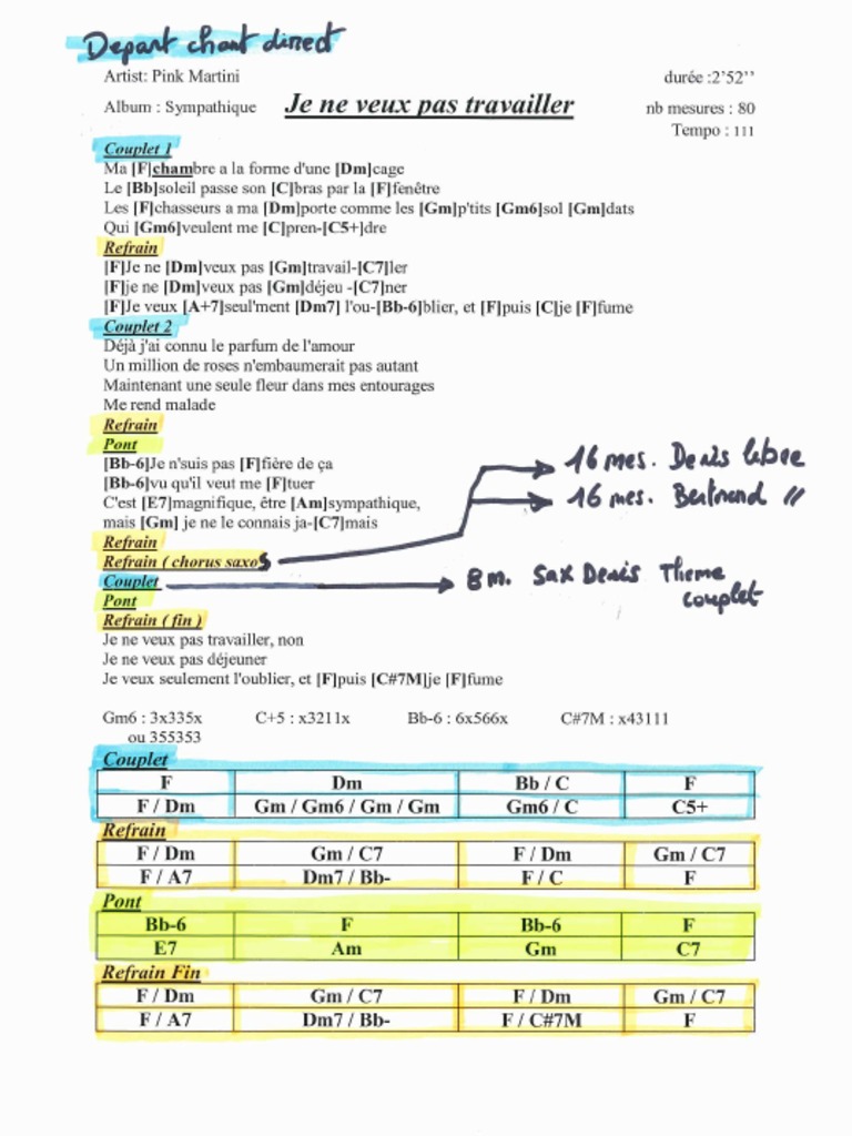 4 Je Ne Veux Pas Travailler | PDF
