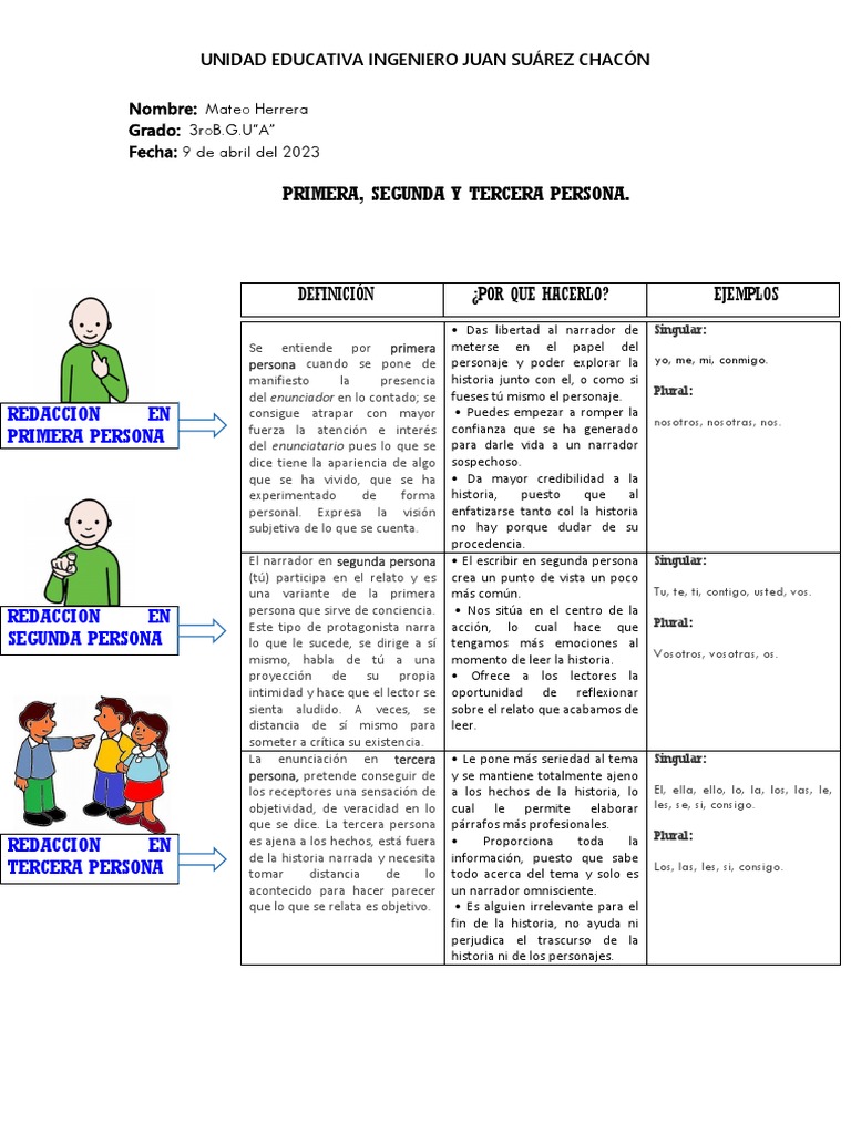 Redacción en Primera, Segunda y Tercera Persona | PDF