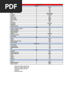 MATERIAL IMPRIMIBLE LA TIENDITA | PDF