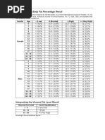 MPS Formula | PDF | Body Mass Index | Mass