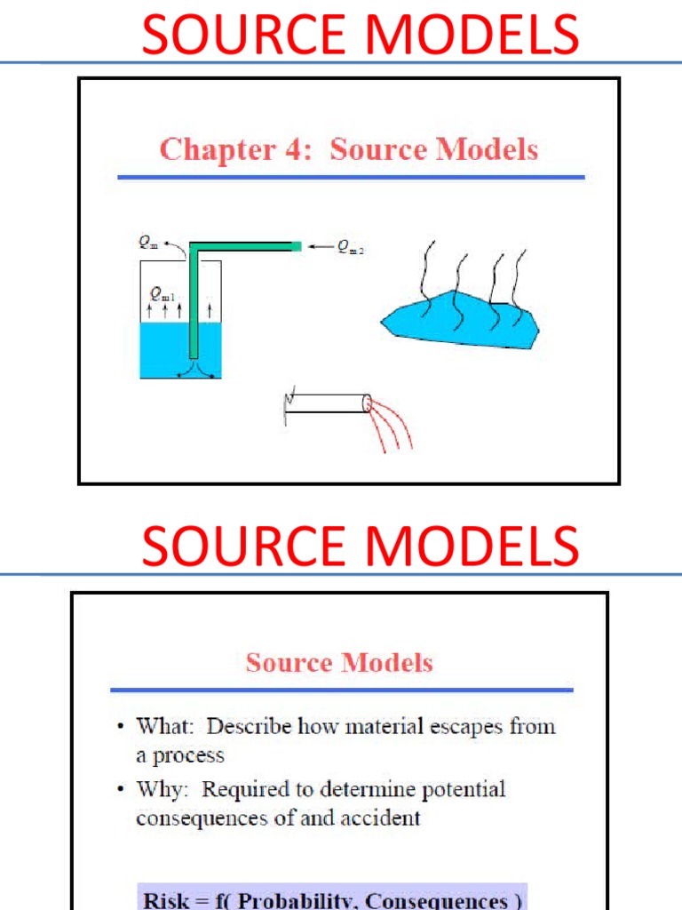 Chapter 4-Source Model | PDF | Evaporation | Fluid Dynamics