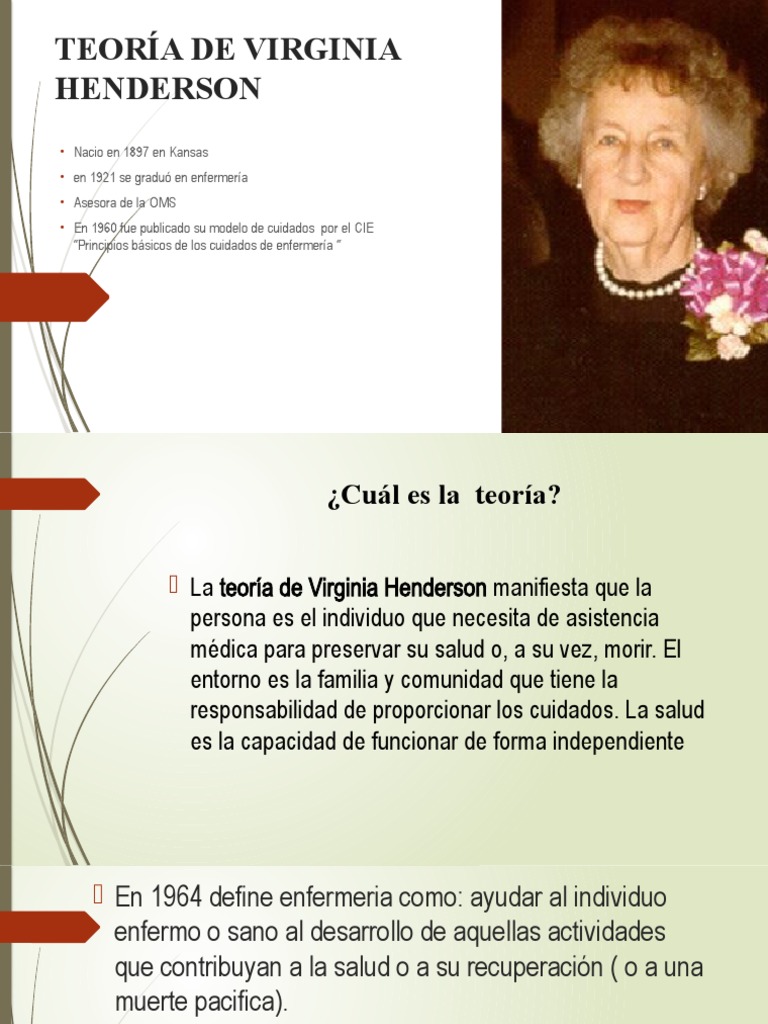 Teoría de Virginia Henderson | PDF