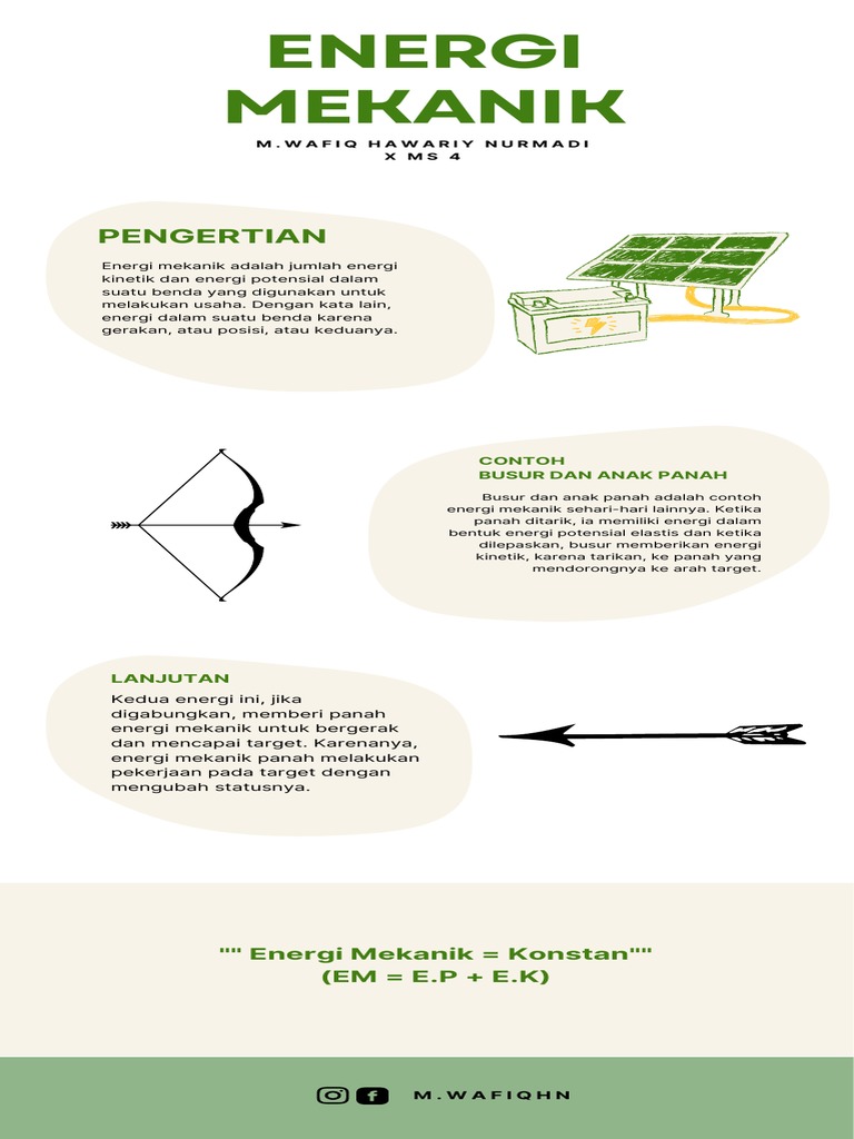 Infografis Fisika | PDF