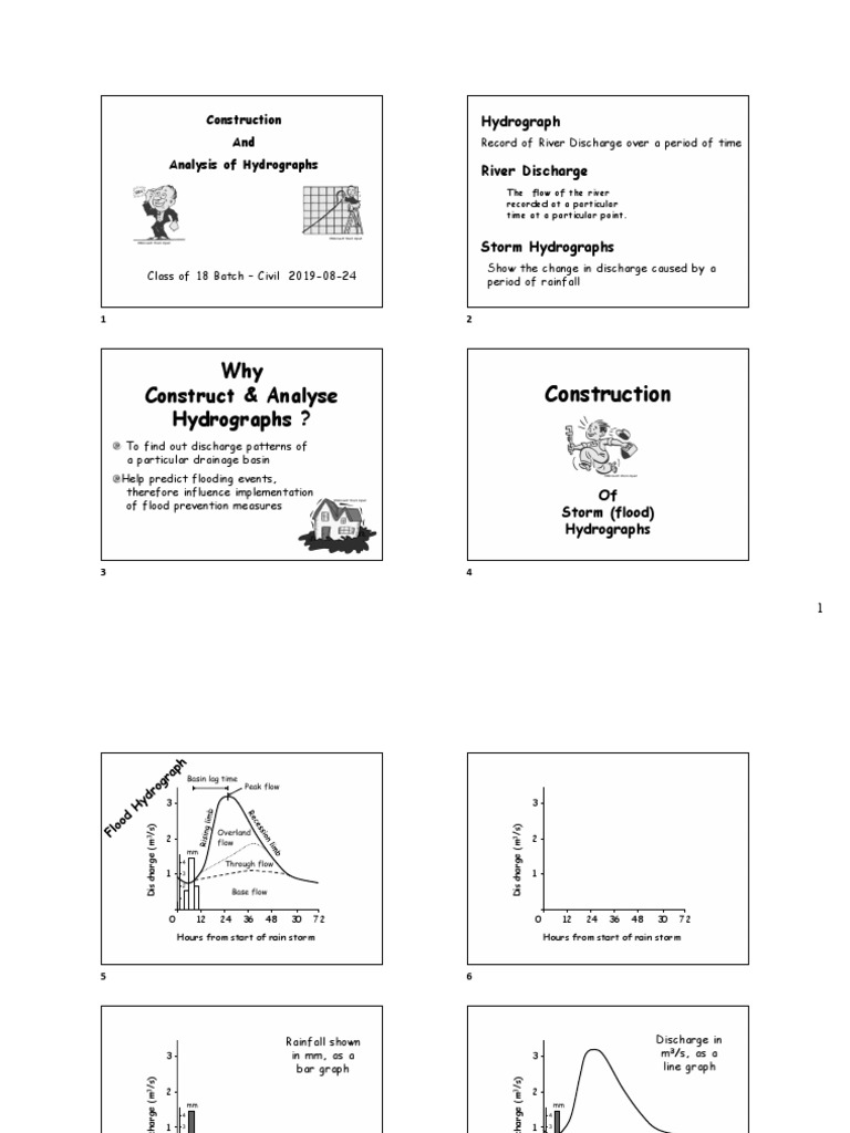 Construction and Analysis of Hydrographs | PDF | Drainage Basin | Earth Sciences