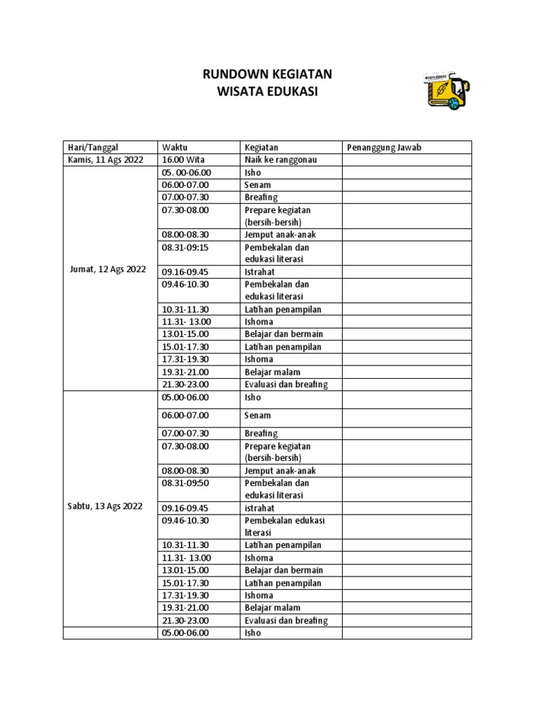 Rundown Acara Raranggonau | PDF