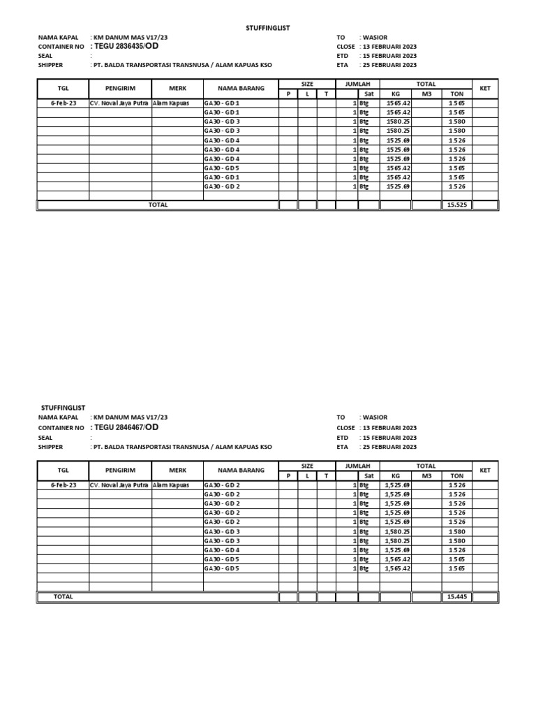 Rekap Kontainer Kontruksi Alam Kapuas KM Danum Mas V17 | PDF