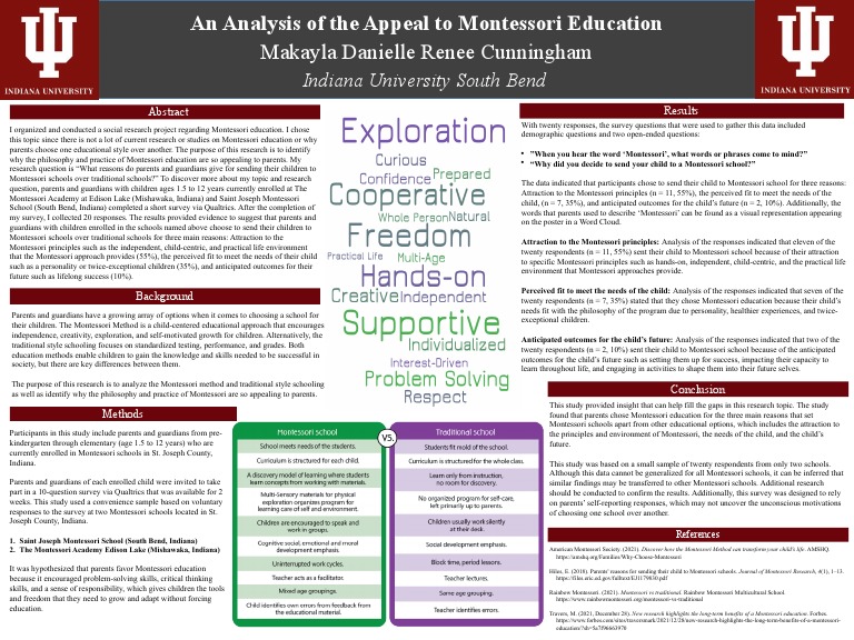 Urcposter Capstone | PDF | Montessori Education | Education Theory