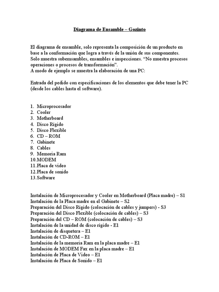 Diagrama Gozinto para Ensamble de PC | PDF