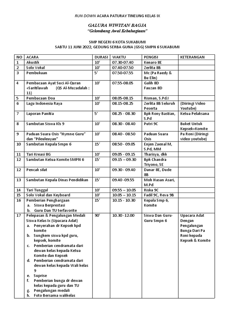 SUSUNAN ACARA Perpisahan 2022 GSG | PDF