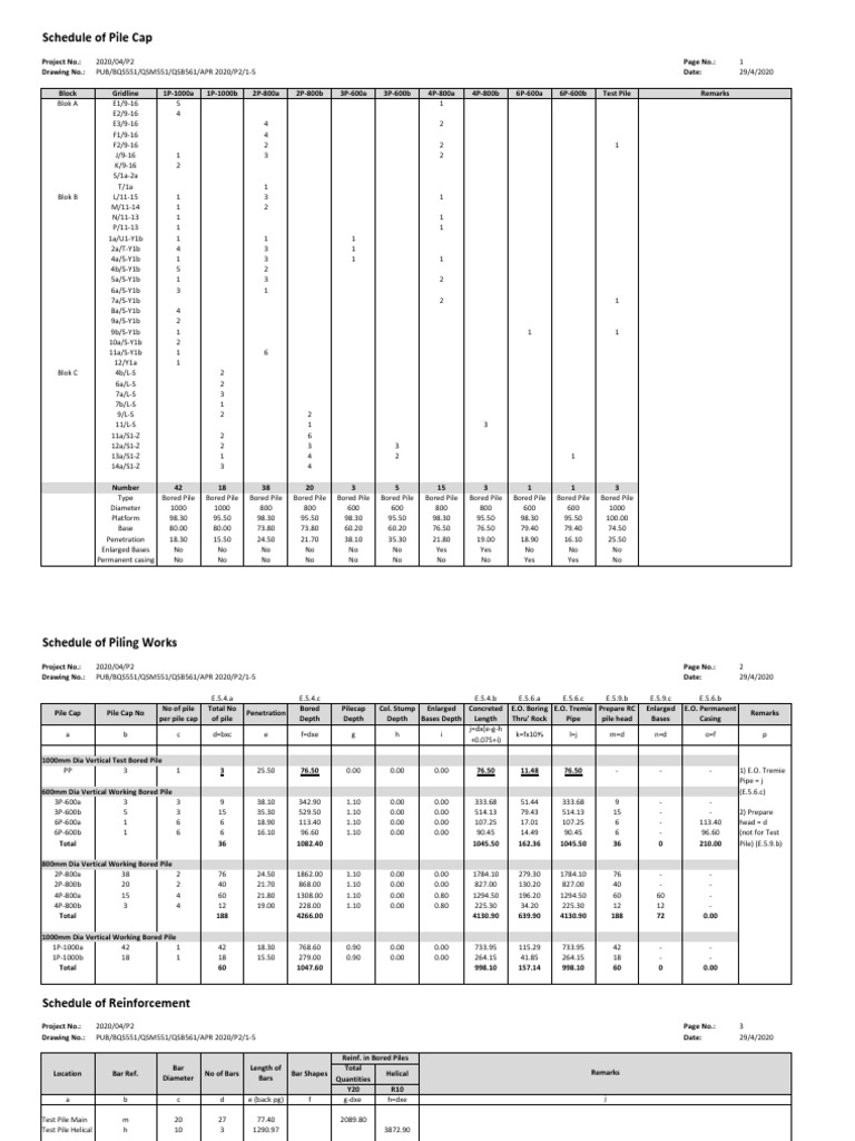 Pile Cap Schedule and Design Details | PDF | Deep Foundation | Components
