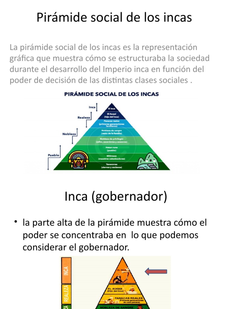 Pirámide Social de Los Incas | PDF