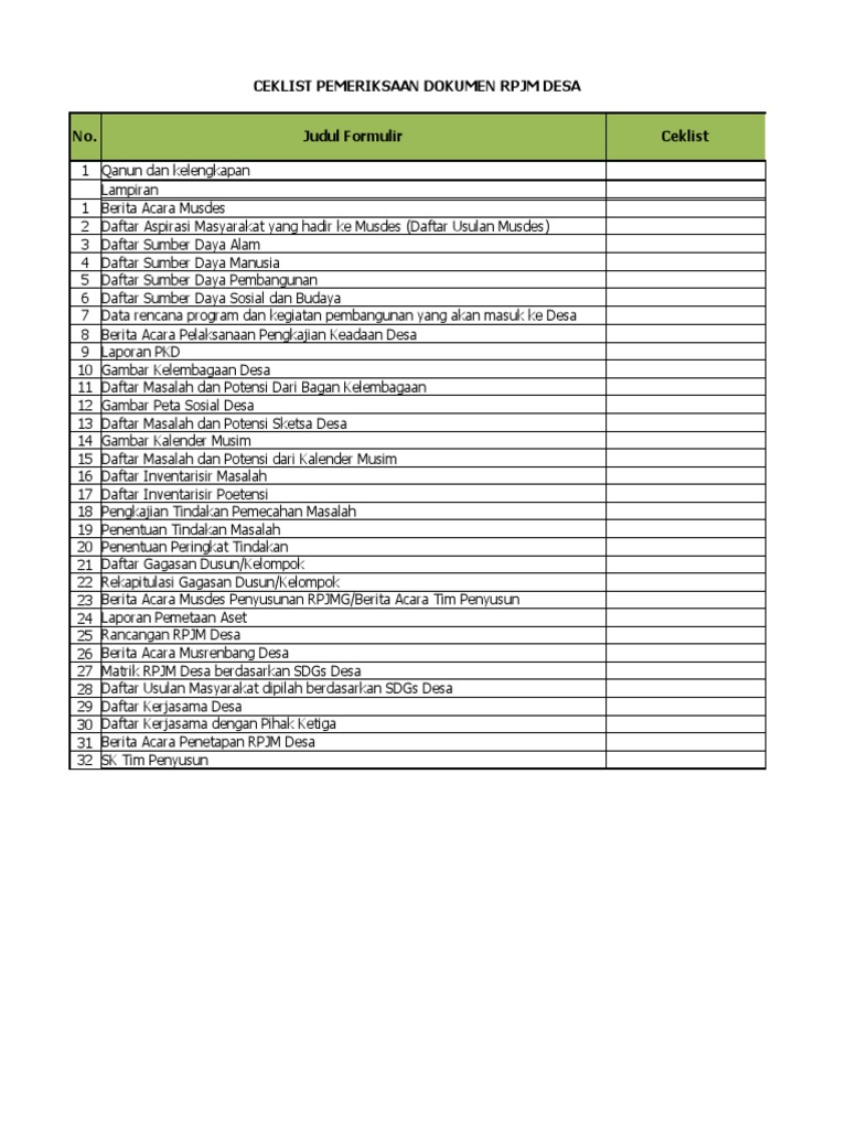 CEKLIST RPJMG | PDF