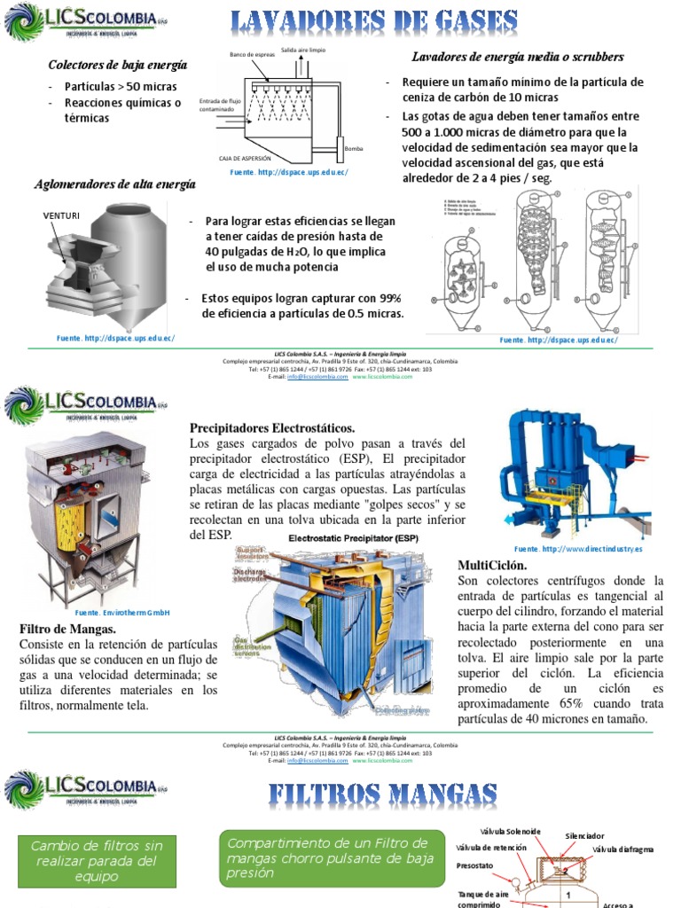Presentacion Seminario FM Vs ESP Vs MC | PDF | Agua | Filtración