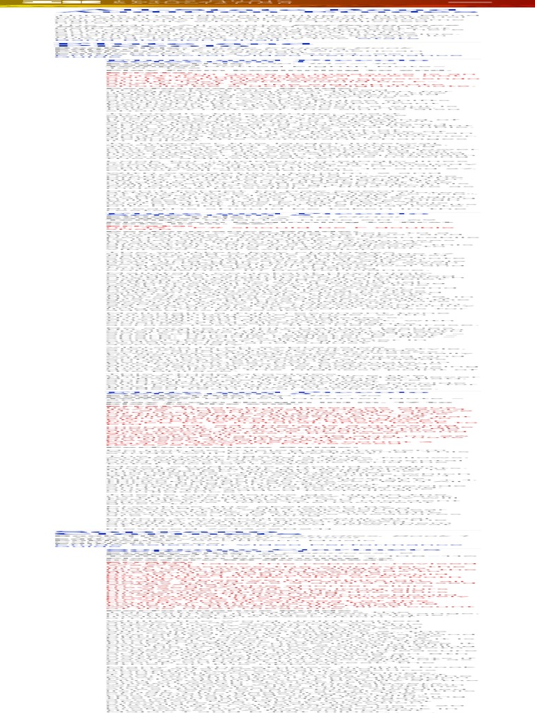 TMEA All-State Band Etudes 2021-2022 | PDF | Rhythm | Performing Arts