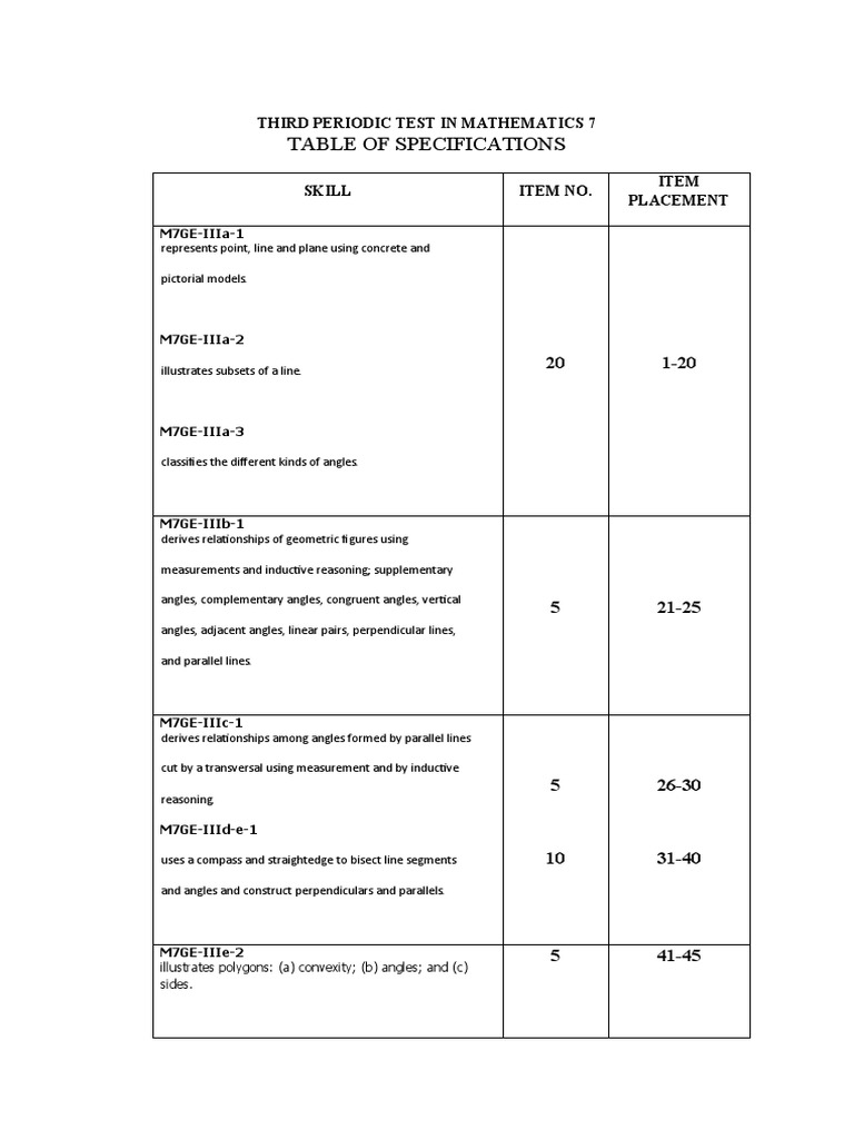 Tos G7 Mathematics | PDF