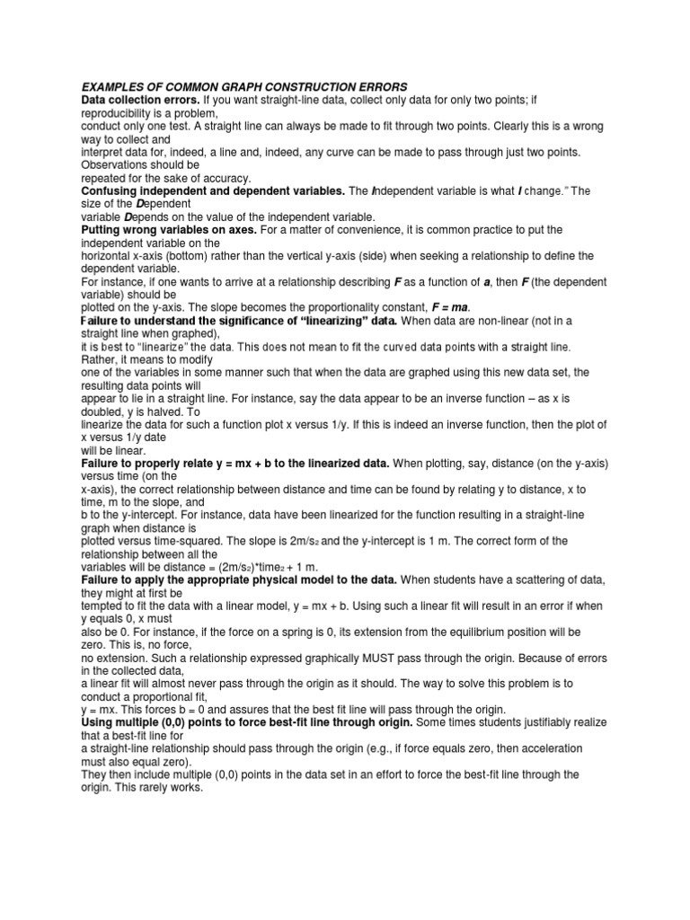 Examples of Common Graph Construction Errors | PDF | Line (Geometry ...