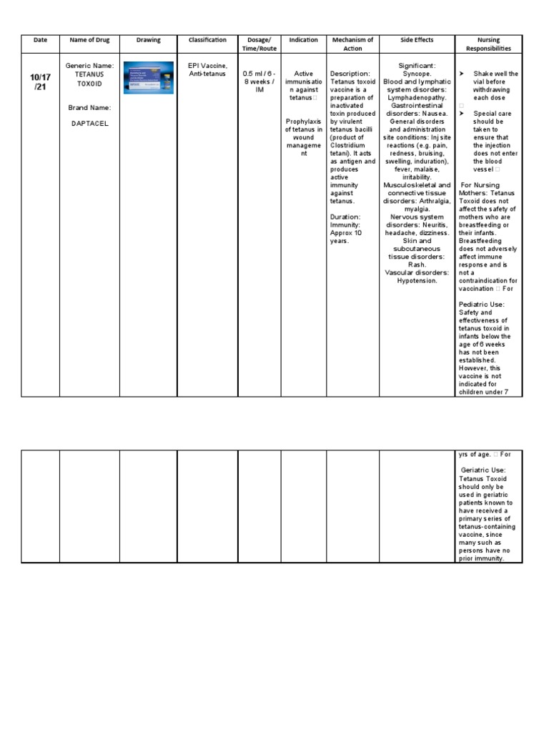 Drug Study | PDF | Vaccines | Health Care