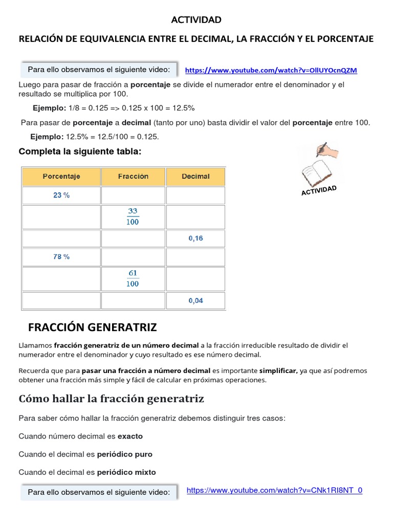 Relación entre decimales, fracciones y porcentajes: conversión y ...