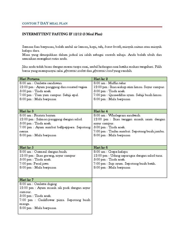 Contoh Meal Plan | PDF