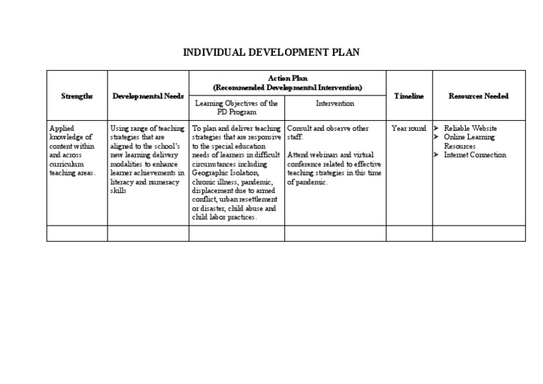 Individual Development Plan | PDF